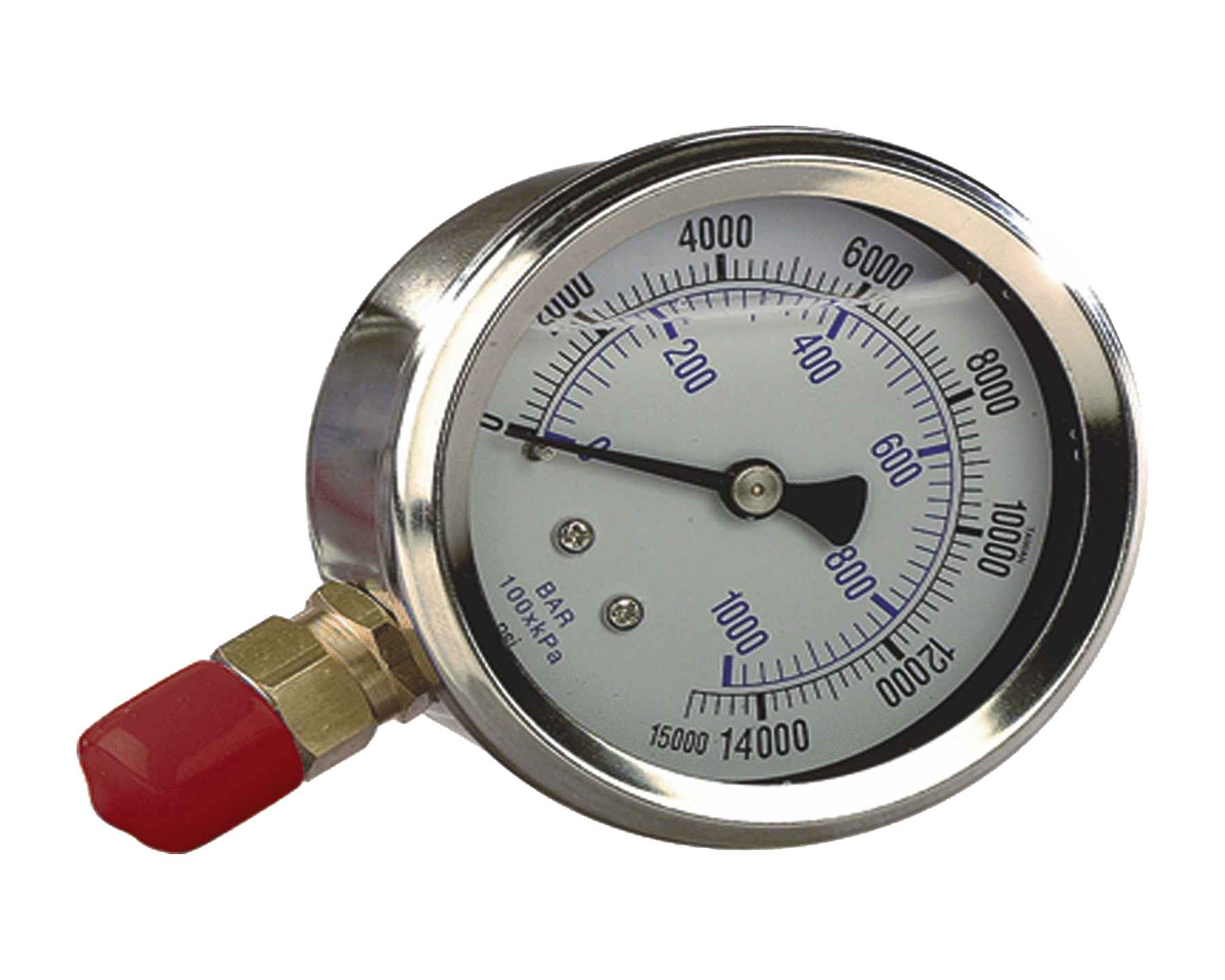 Gauges